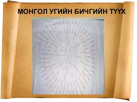 Монгол овог Угийн бичиг хөтлөх нь