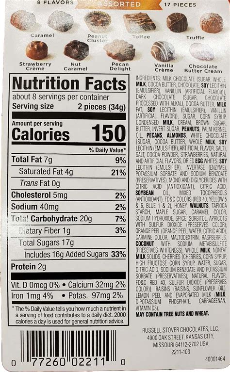 An Example Of Confusing And Legal Allergen Labeling At Your Local