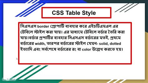 Css Bangla Tutorial Css3 Bangla Tutoria By Nuralam Part 22 Css