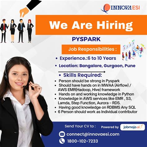 Innova Esi On Linkedin Pyspark Dataengineering Aws Python