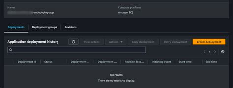 Amazon Web Services Codedeploy Bluegreen Ecs Fargate Error Invalid Arn Syntax Stack Overflow