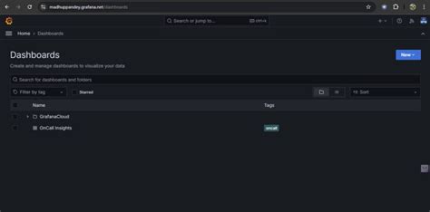 Madhup Pandey On Linkedin Devops Grafana Cloudcomputing Monitoring Observability