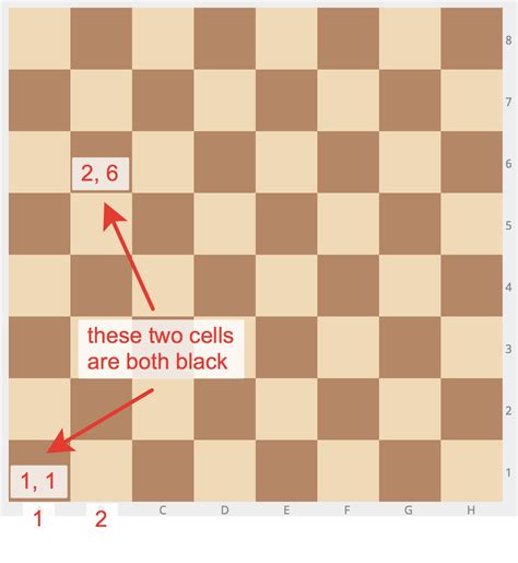 Solve Problem Chess Board Same Color Online Learn Python 3 Snakify