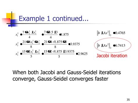 Ppt Iterative Solution Methods For Efficient Convergence To Solution Vector In Linear Systems