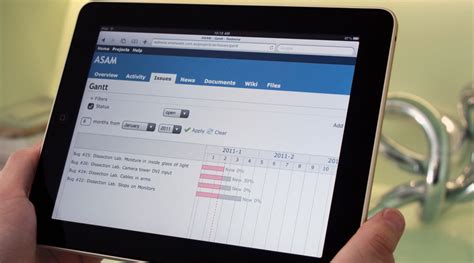 Review Redmine — Avtechnology