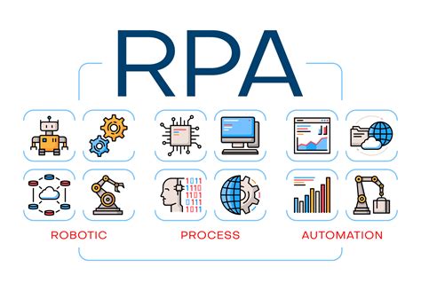 Rpa Robot Process Automation Robotic Technology 12683009 Vector Art At