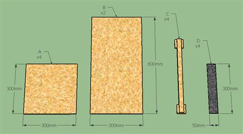 Align Edges The Open Academic Robot Kit