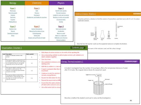 Aqa Separate Science Required Practicals Extended Response Teaching Resources