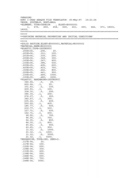 Sample Abaqus Input File For Thermo Elasto Plastic Analysis