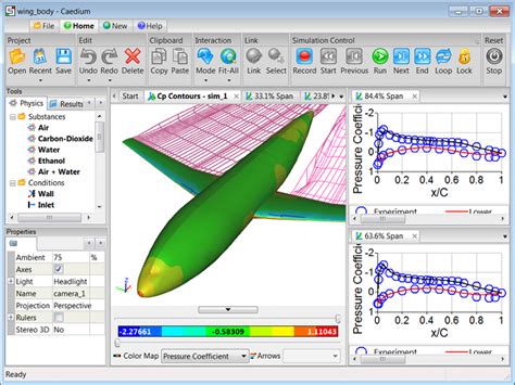 Wind Tunnels And Cfd Symscape