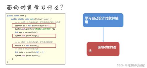 2023年黑马java入门到精通教程 面向对象对象成员变量的默认值的规则是什么 Csdn博客