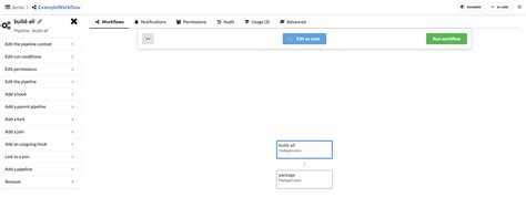 Github Repository Manager Cds Continuous Delivery Service