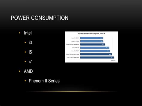 PPT Understanding CPUs PowerPoint Presentation Free Download ID 1582908