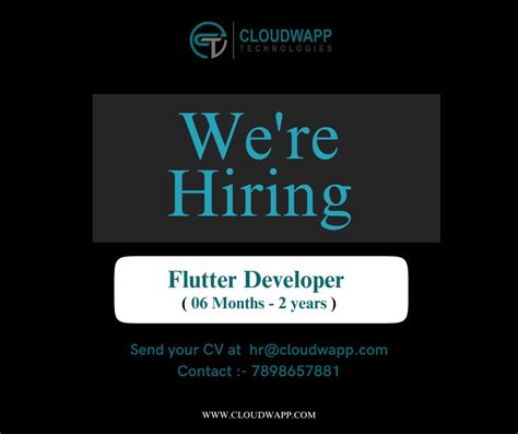 Cloudwapp Technologies Pvt Ltd On Linkedin Hiring Jobopening Joinourteam