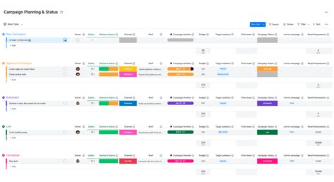 Launch Plan Template Guide Everything You Need For 2026