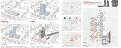 3rd Architecture Year Project On Behance
