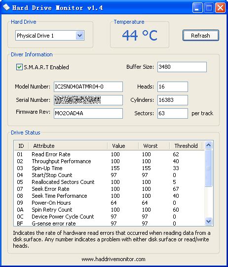 Check Your Hard Disk Temperature Using Hard Drive Monitor