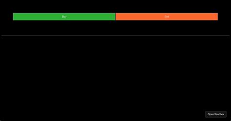 Reactjs 02 22 2022 Codesandbox