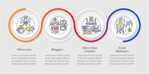 Affiliate Marketers Types Onboarding Mobile App Screen Icon Instructions Horizontal Vector Icon