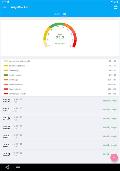 Weight Loss Diarybmi Tracker For Android Download