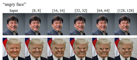 The Number Of Neurons Per Hidden Layer In The Network Could Influence Download Scientific