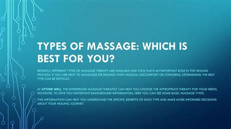 Ppt Types Of Massage Which Is Best For You Powerpoint Presentation Free Download Id12839927