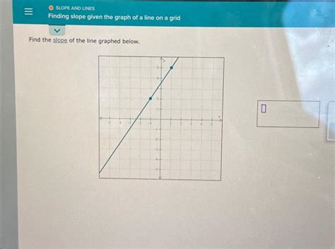 solved slope and lines finding slope given the graph of a