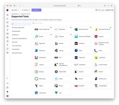 Connecting Bi Spreadsheets And Data Visualization Tools To Cube Cloud Cube Blog