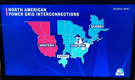 Interconnected Power Grids Rmapporn
