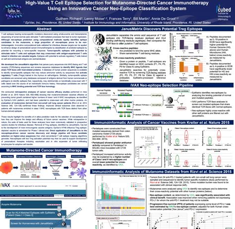 High Value T Cell Epitope Selection For Mutanome Directed Cancer
