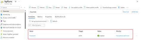 Sporadic Swap Failures In Azure Function Stack Overflow