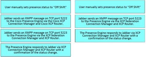 Drag Drop Drag And Drop The Steps From The Left Into The Correct Order On The Right That