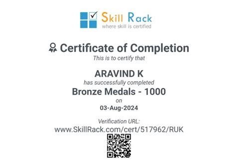 Aravind K On Linkedin Problemsolving Skillrack