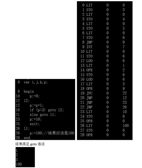 类C编译器 C代码实现 Adam TT 博客园