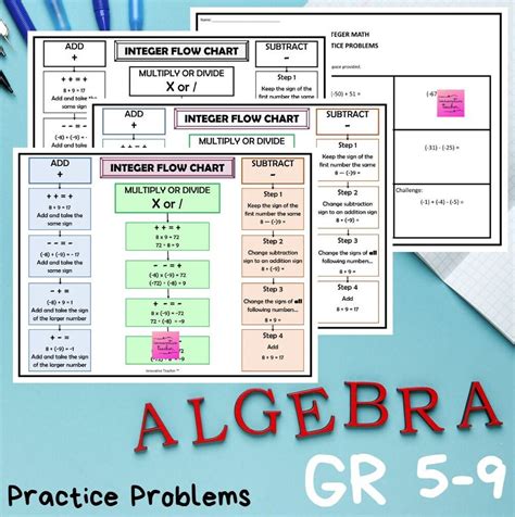 integer flow chart middle school math etsy