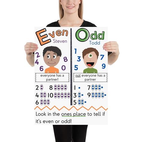 Even Steven And Odd Todd Anchor Chart Etsy Australia