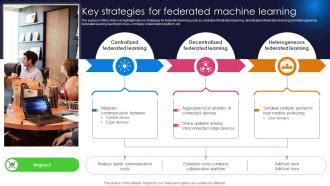 Key Strategies For Federated Machine Learning Ppt Example PPT Template