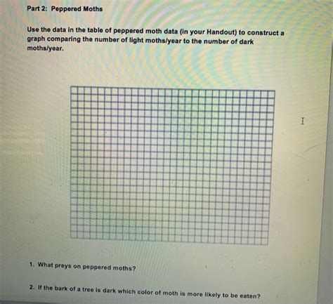 Solved Part 2 Peppered Moths Use The Data In The Table Of