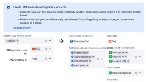 Pagerduty For Jira Server And Data Center Eu Only Version Atlassian Marketplace