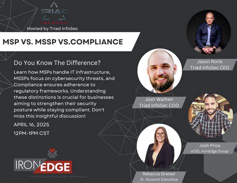 Msp Vs Mssp Vs Compliance Triad Infosec Triad Infosec