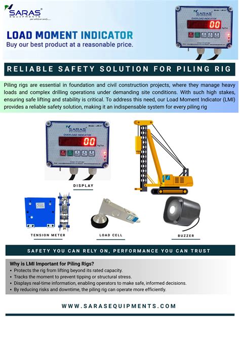 What Is Sli Safe Load Indicator Saras Equipments