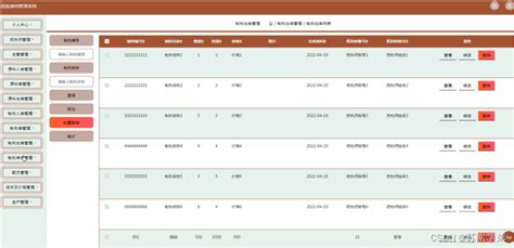 [独有源码]java jsp医院制剂管理系统06yx5从不会做毕业设计到成功完成的过程与方法 制剂室管理系统 csdn博客
