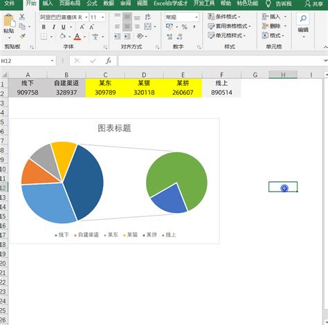 数据二级划分，数据可视化，用excel子母饼图