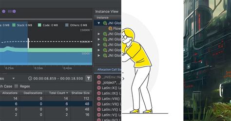 List Otimizacao E Performance Curated By Thailan Reis Medium