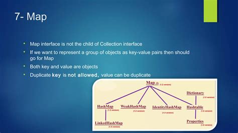 java collections concept ppt databases computer software and