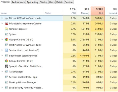 How To Fix Disk Usage Solutions Are Here