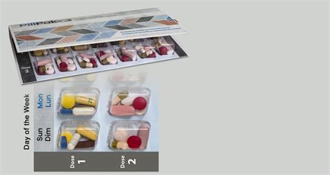 Medication Packaging Solutions Pill Pack Multi Med And Single Dose Medication Blister Card
