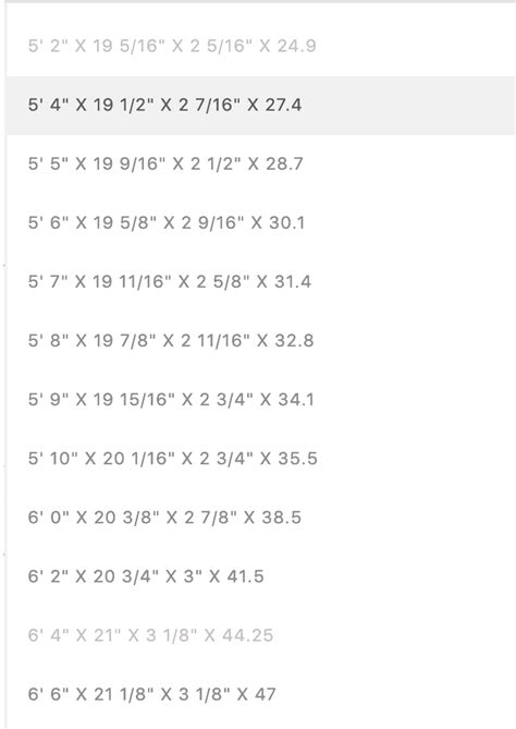 Firewire Mashup Dimensions Stoked For Travel