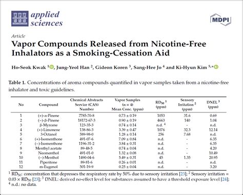 아로마금연파이프 임산부약물정보센터 · 마더세이프