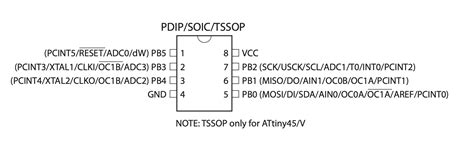 hello led on an avr attiny45 in c